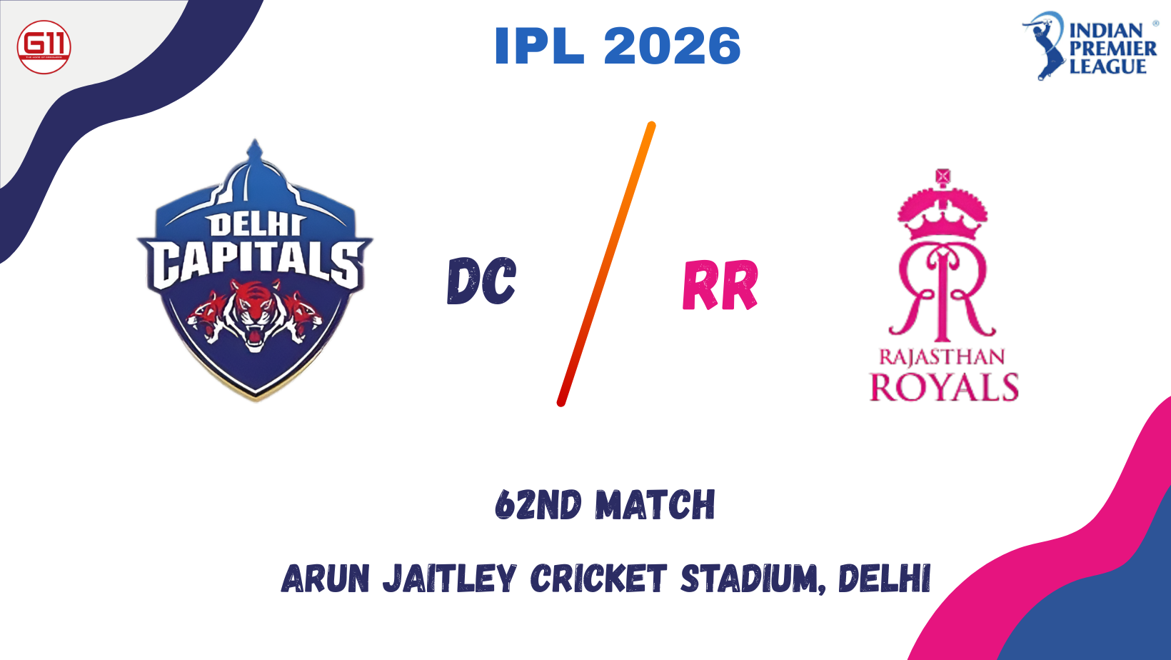DC v RR IPL 2026 62nd Match Preview: Best Pick, Today Match Prediction ...