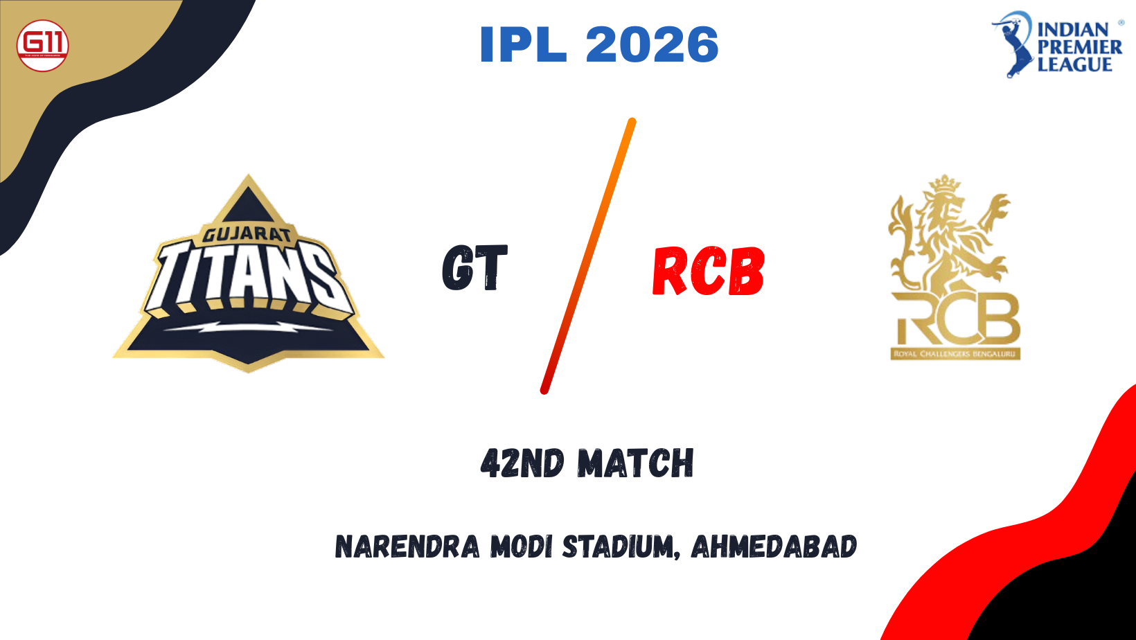 GT v RCB IPL 2026 42nd Match Preview: Best Pick, Today Match Prediction ...
