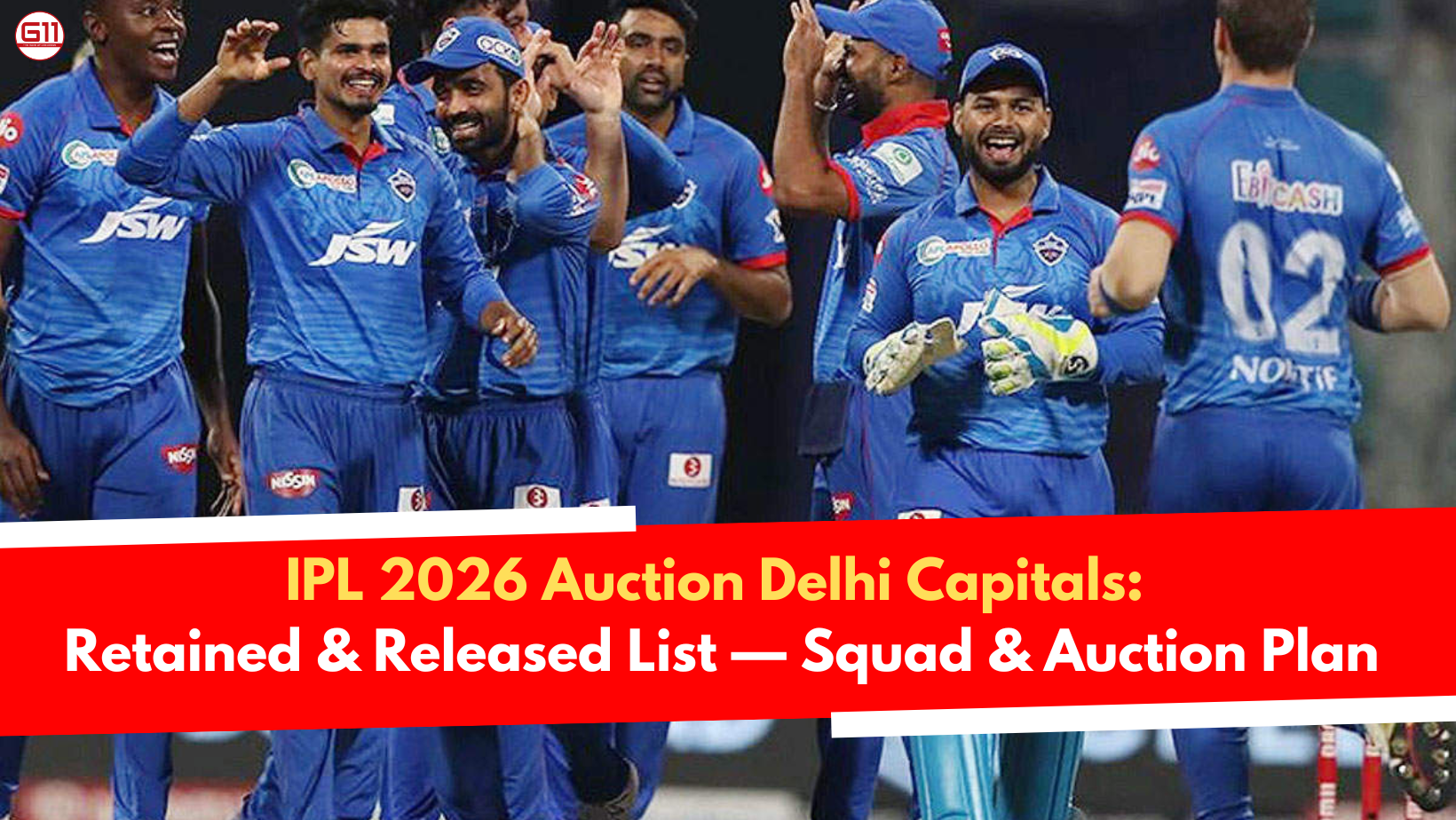 IPL 2026 Auction Delhi Capitals: Retained & Released List — Squad ...