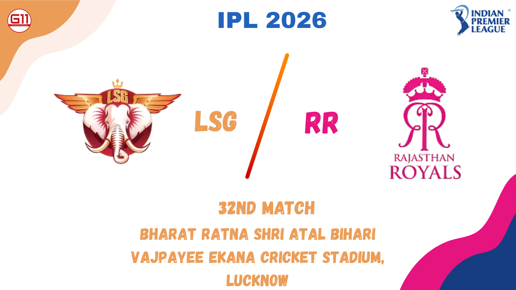 LSG v RR IPL 2026 32nd Match Preview: Best Pick, Today Match Prediction ...