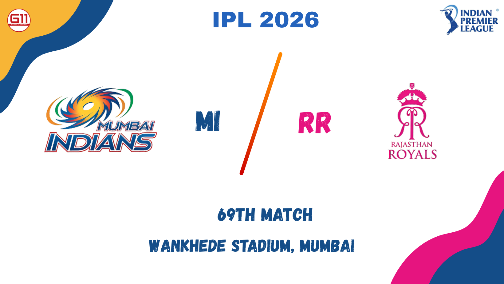 MI v RR IPL 2026 69th Match Preview: Best Pick, Today Match Prediction ...